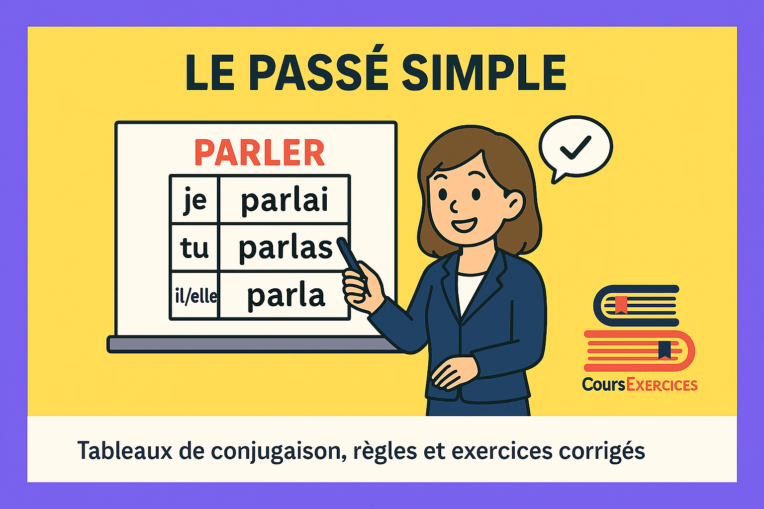 Le passé simple : tableaux de conjugaison, règles et exercices corrigés ...
